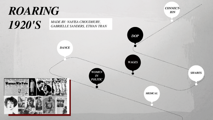 Roaring 1920's by Nafisa Choudhury on Prezi