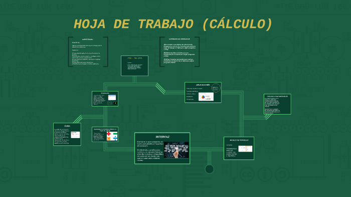 HOJA DE TRABAJO (CÁLCULO) by Johan Cordero Jauri on Prezi