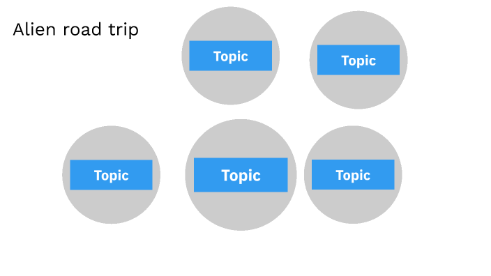 alien road trip by liam seddiki on Prezi