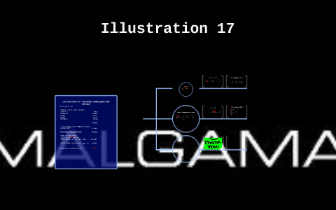 CALCULATION OF PURCHASE CONSIDERATION METHOD by on Prezi