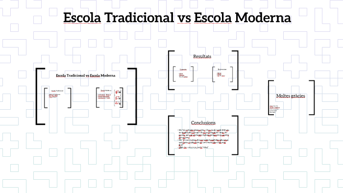 Escola Tradicional vs Escola Moderna by Carla Mateo on Prezi