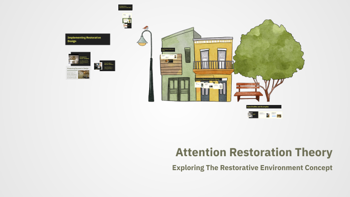 Attention Restoration Theory by AC cornelio on Prezi