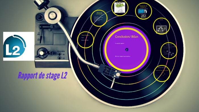Rapport de stage L2 by Mathieu GRANIER-MANA on Prezi