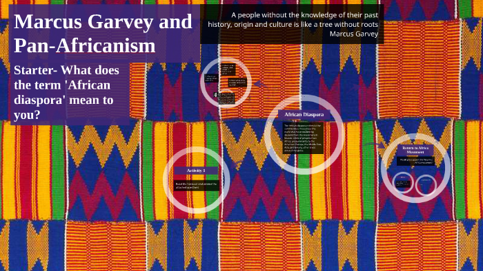 Marcus garvey and pan africanism by Tamre Deru on Prezi