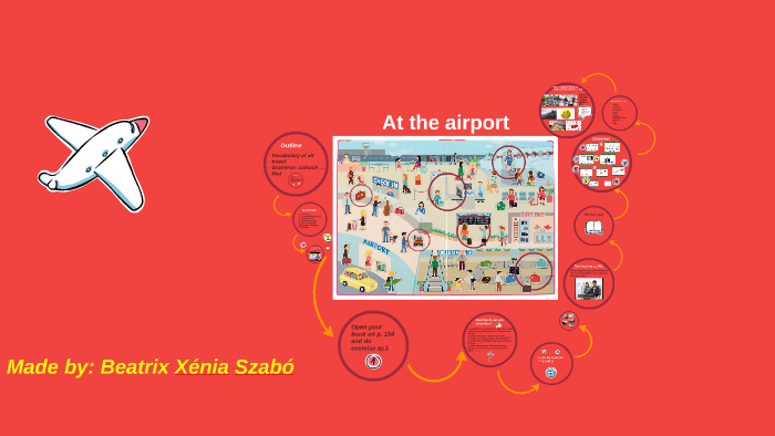 At the airport by Szabó Beatrix Xénia on Prezi