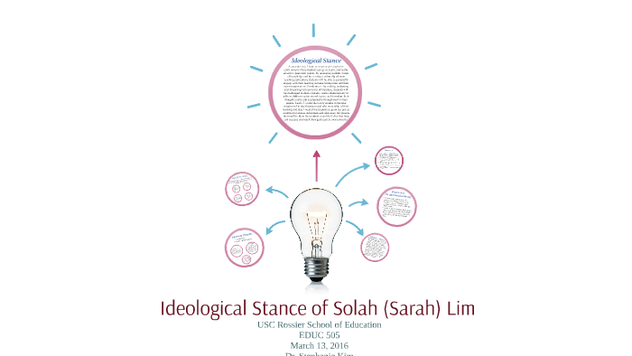 Ideological Stance of Solah (Sarah) Lim by Sol ah Lim on Prezi