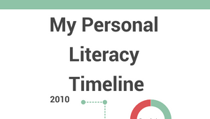 My Personal Literacy Timeline by Emma Ryan on Prezi Design