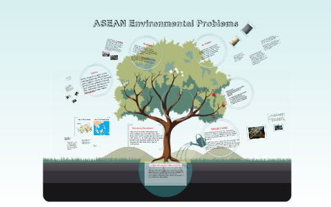 ASEAN Environmental Problems by nadine Alonzo on Prezi