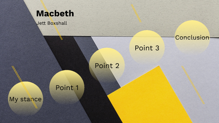 Macbeth Presentation by jett boxshall on Prezi