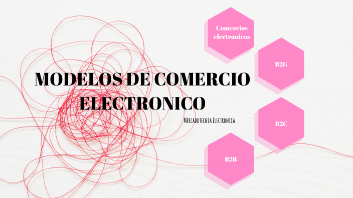Modelos de comercio electrónico by Dulce Loera on Prezi