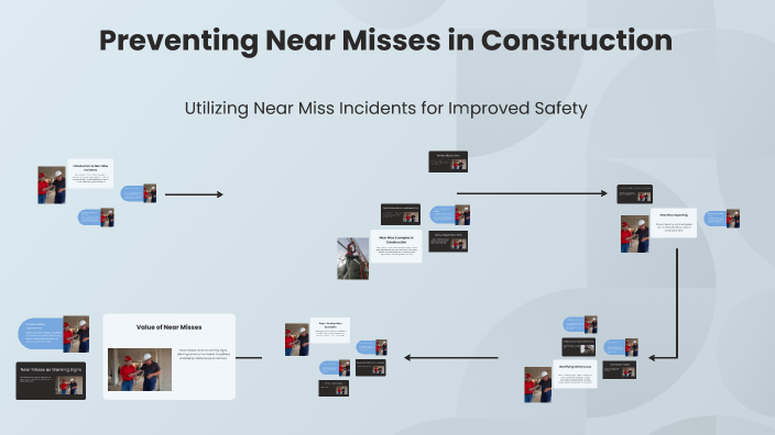 Preventing Near Misses in Construction by Woei Zhe Ng on Prezi