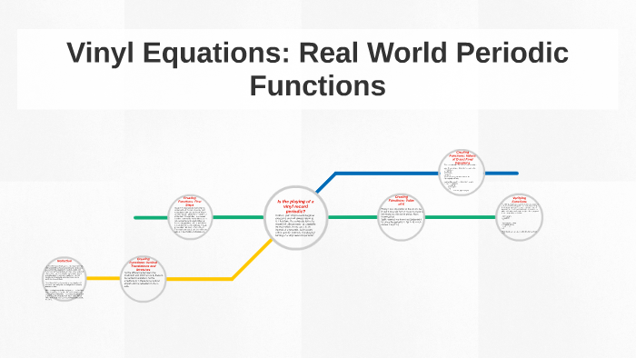 Vinyl Equations: Real World Periodic Functions by Isabelle Carvalho on ...