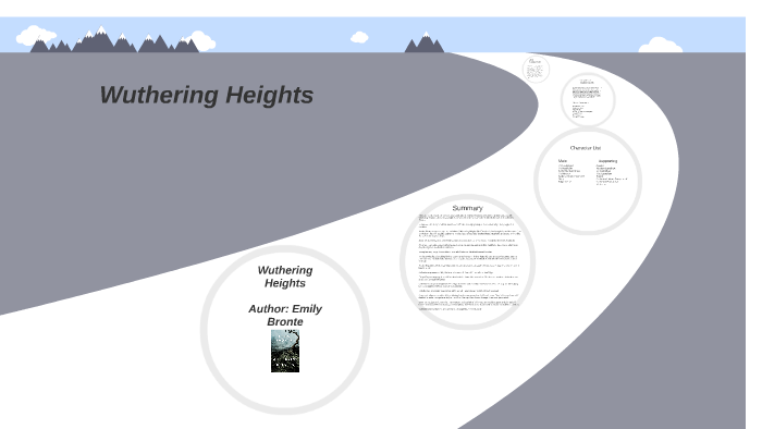 Wuthering Heights by carter munn