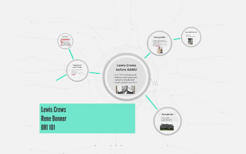 Lewis Crews by renee bonner on Prezi