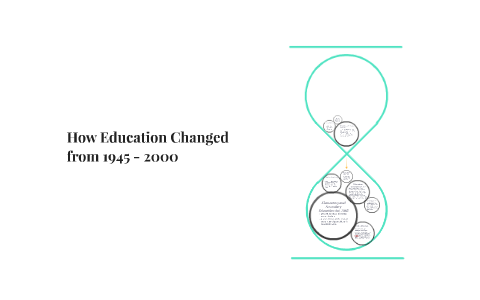 How Education Changed from 1945 - 2000 by Taylor Catterson on Prezi
