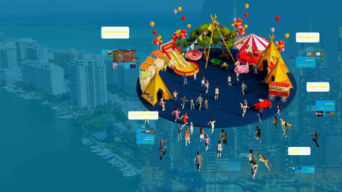 The Body Amusement Park by Maxwell Lee on Prezi