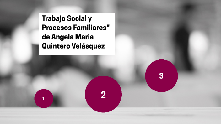 Trabajo Social y Procesos Familiares" de Angela María Quintero Velásquez by Loren Lopez on Prezi