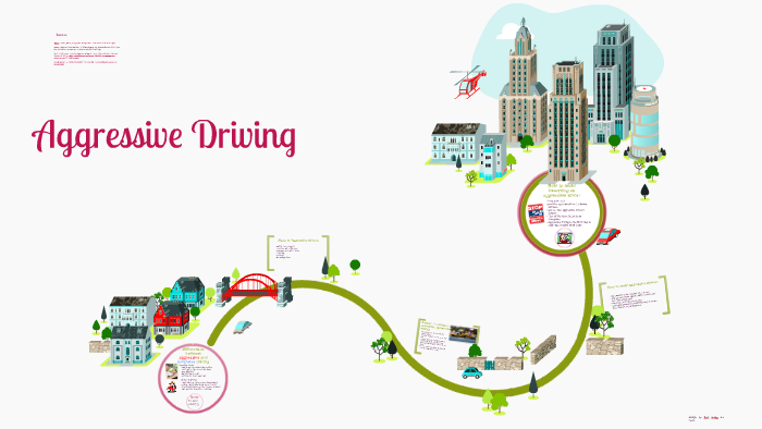 Differences between aggressive and Defensive driving by Allie Sanchez ...