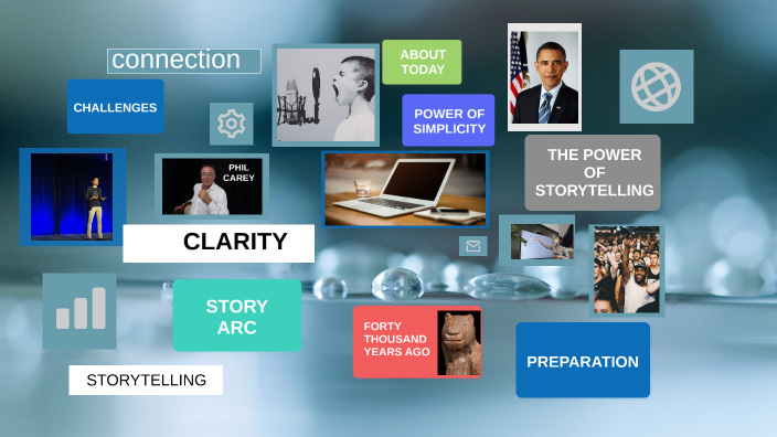 Storytelling 101 by Billy Gleeson on Prezi