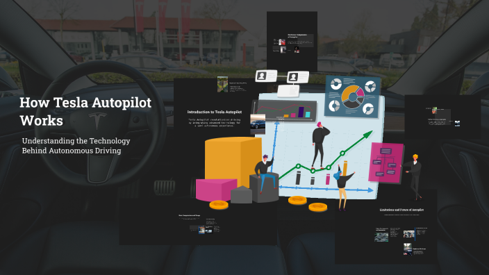 How Tesla Autopilot Works by Pranay Minhas on Prezi