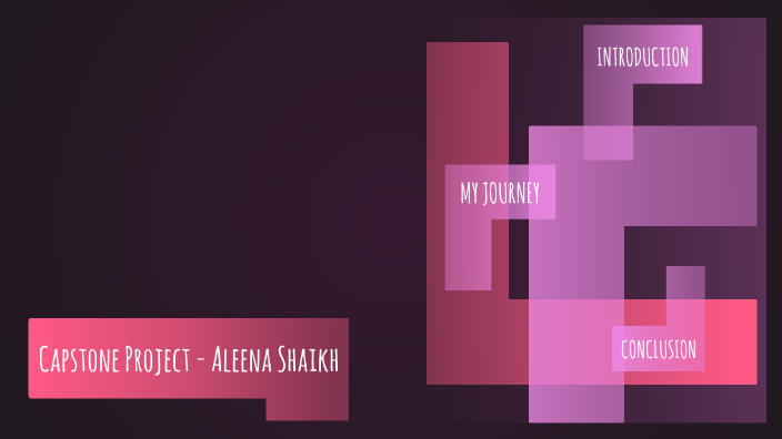 capstone 2022 by aleena Shaikh on Prezi