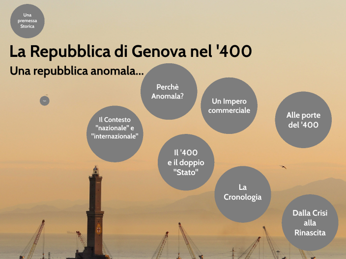 La Repubblica di Genova by paolo materno on Prezi