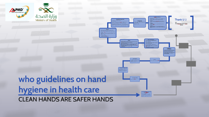 who guidelines on hand hygiene in health care by mhmd negm on Prezi