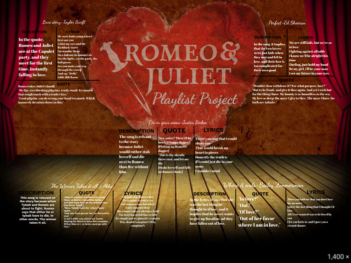 Romeo And Juliet Playlist Project by Josh Dodson on Prezi