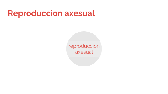 reproduccion axesual by sara milena olaya casallas on Prezi