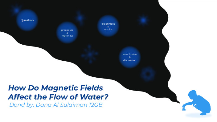How Do Magnetic Fields Affect the Flow of Water? by Dana Al-Sulaiman on ...