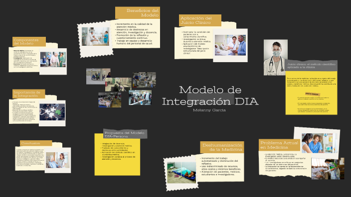 Modelo de Integración DIA by Melanny Garcia on Prezi