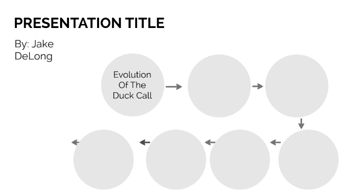 Evolution of Duck Decoys by jake delong on Prezi
