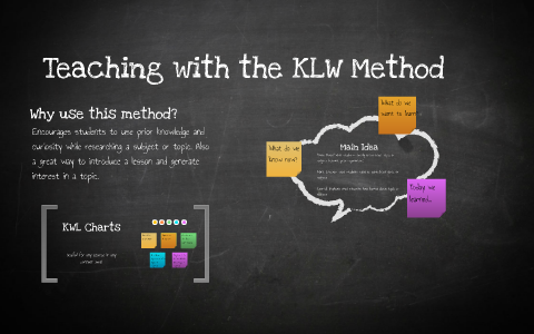 Teaching with the KLW Method by on Prezi
