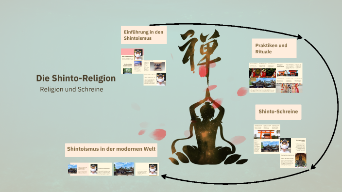 Die Shinto-Religion by Laith Khalil on Prezi