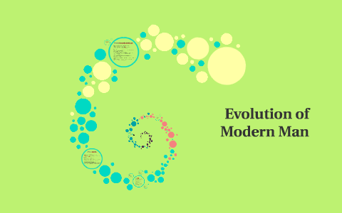 Evolution of Modern Man by roxy sauerman on Prezi