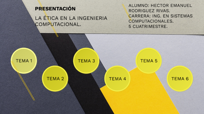 La etica en la ingenieria by rey caspian on Prezi