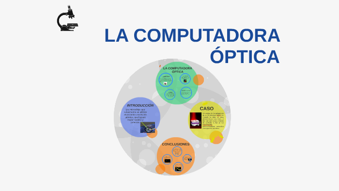 LA COMPUTADORA ÓPTICA by Yessenia Soto on Prezi
