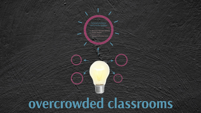overcrowded class by Raluca Mastalier on Prezi
