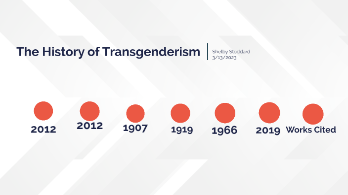 History of Transgenderism by Shelby Stoddard on Prezi