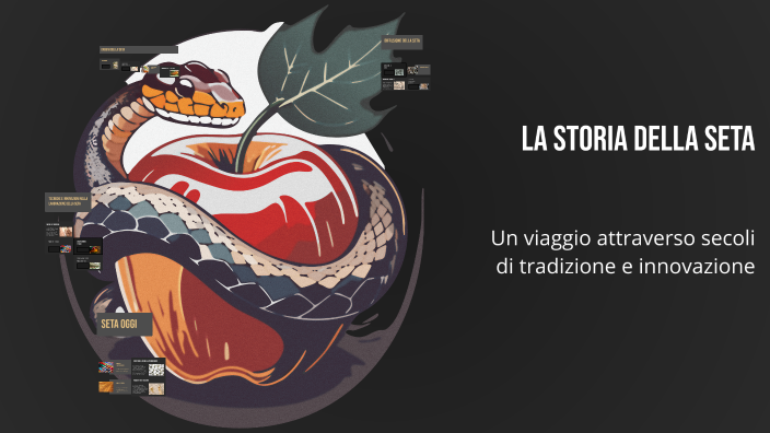 La storia della seta by Gio on Prezi