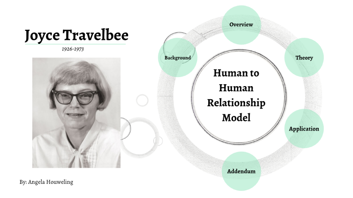 Joyce Travelbee by Angela H on Prezi