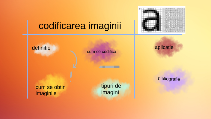 codificare imagini by Camelia Martis on Prezi