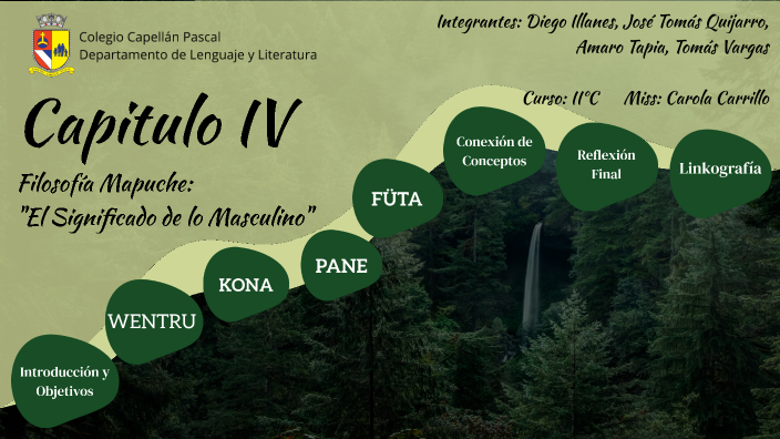 El Significado de lo Masculino by Diego Illanes on Prezi