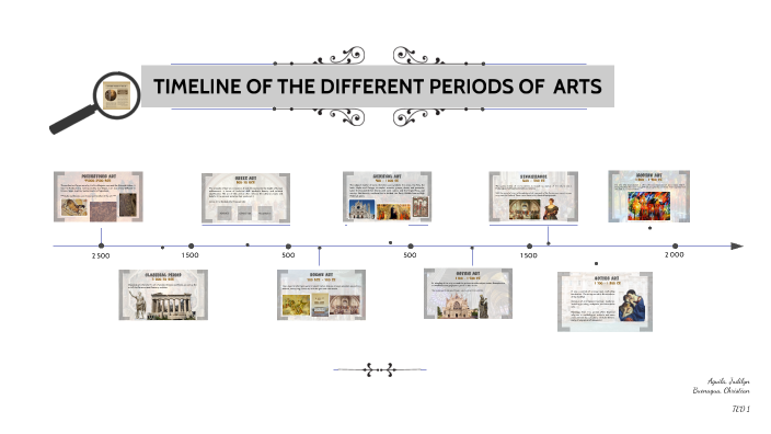 TIMELINE OF THE DIFFERENT PERIODS OF ARTS by Judilyn Aguila on Prezi
