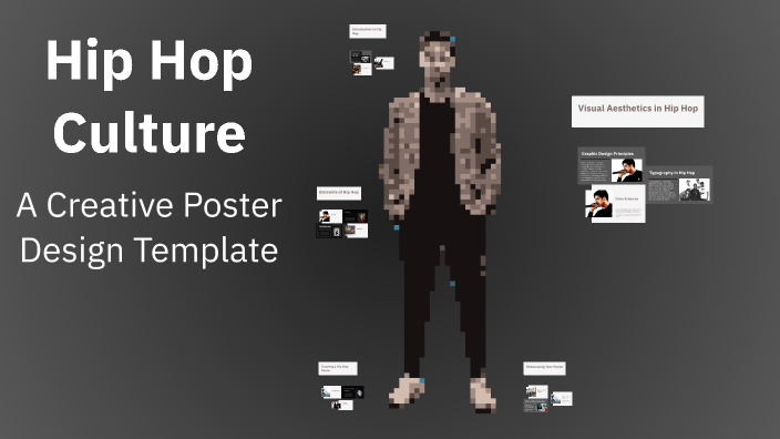 Hip Hop Culture by boaz post on Prezi