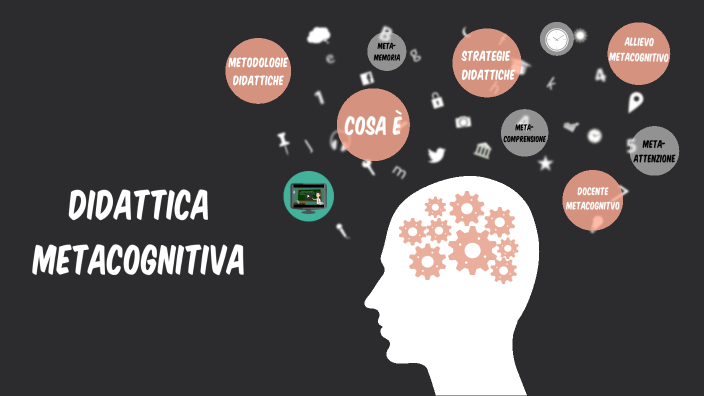 DIDATTICA METACOGNITIVA by Marco Di Caro on Prezi