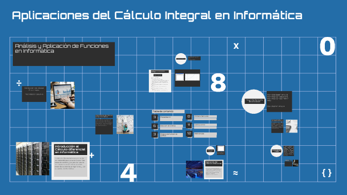 Aplicaciones del Cálculo diferencial en Informática by Güero Oro German ...