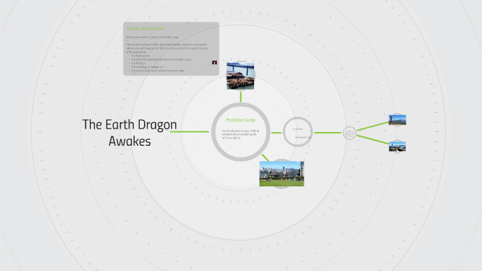 The Earth Dragon Awakes by Holly Oldham on Prezi