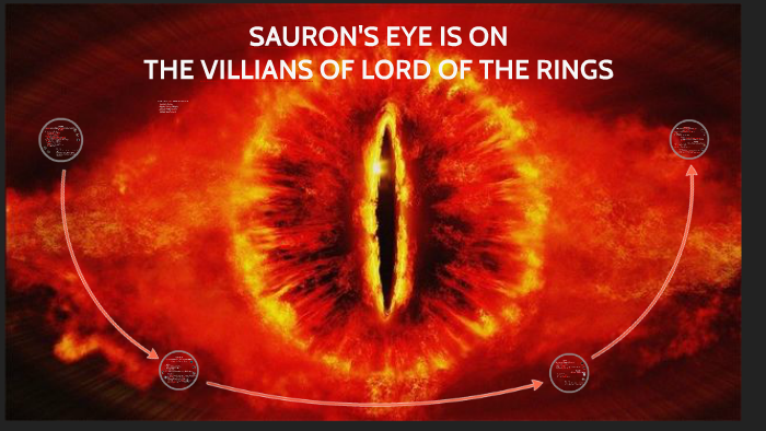 Sauron's Eye is on the Villains of Lord of the Rings by Blythe Feiring ...