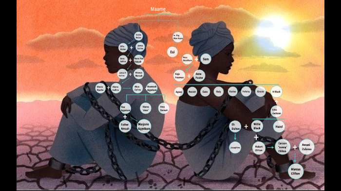 "Homegoing" family tree by ruth Vergara on Prezi